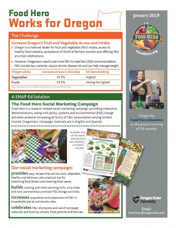 Annual Updates | Food Hero